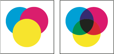 Overprinting in InDesign