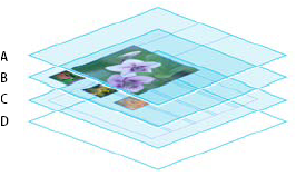 Create and work with ruler guides in InDesign