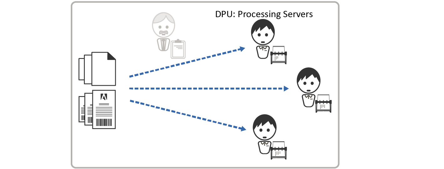 Cluster for Data Workbench