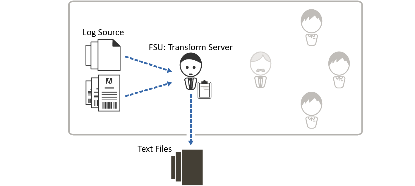 Cluster for Data Workbench