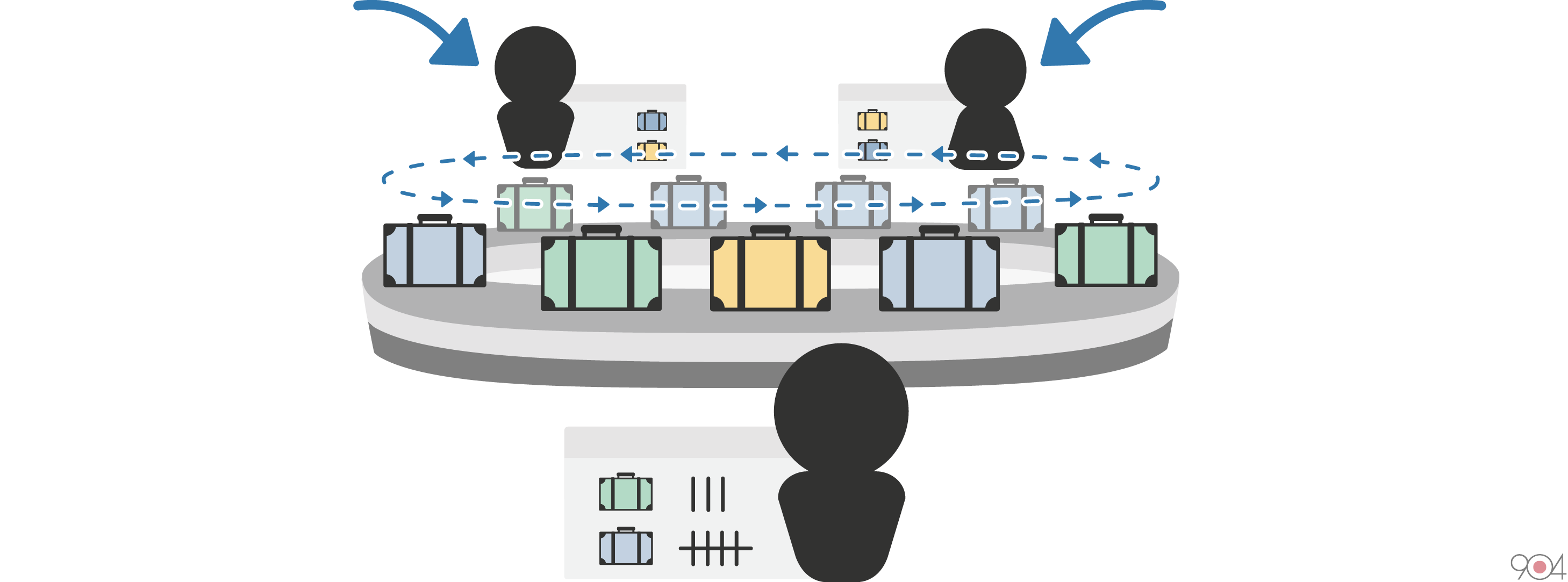 Data Storage Model for Data Workbench