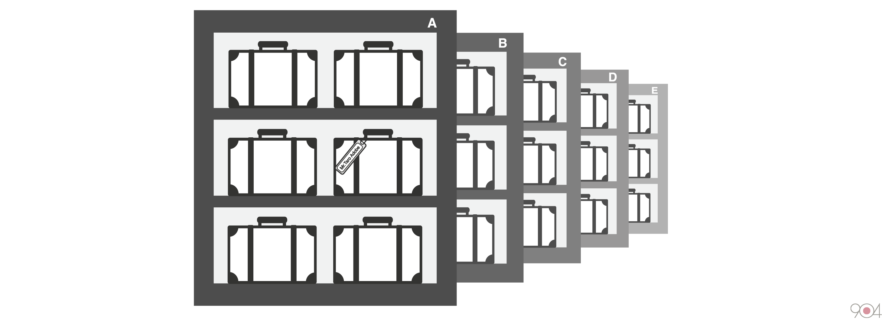 Datenspeicherungsmodell für Data Workbench