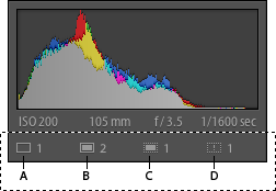How to use Smart Previews to view and edit photos in Photoshop ...