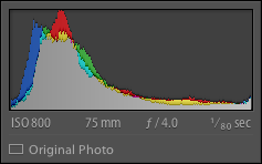 How to use Smart Previews to view and edit photos in Photoshop ...