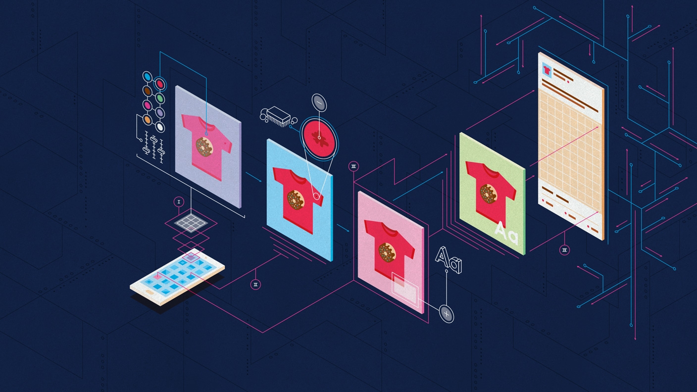 Easily create a photo ad for your business with Lightroom Classic ...