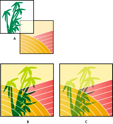 Opacity and blending modes in Photoshop Elements