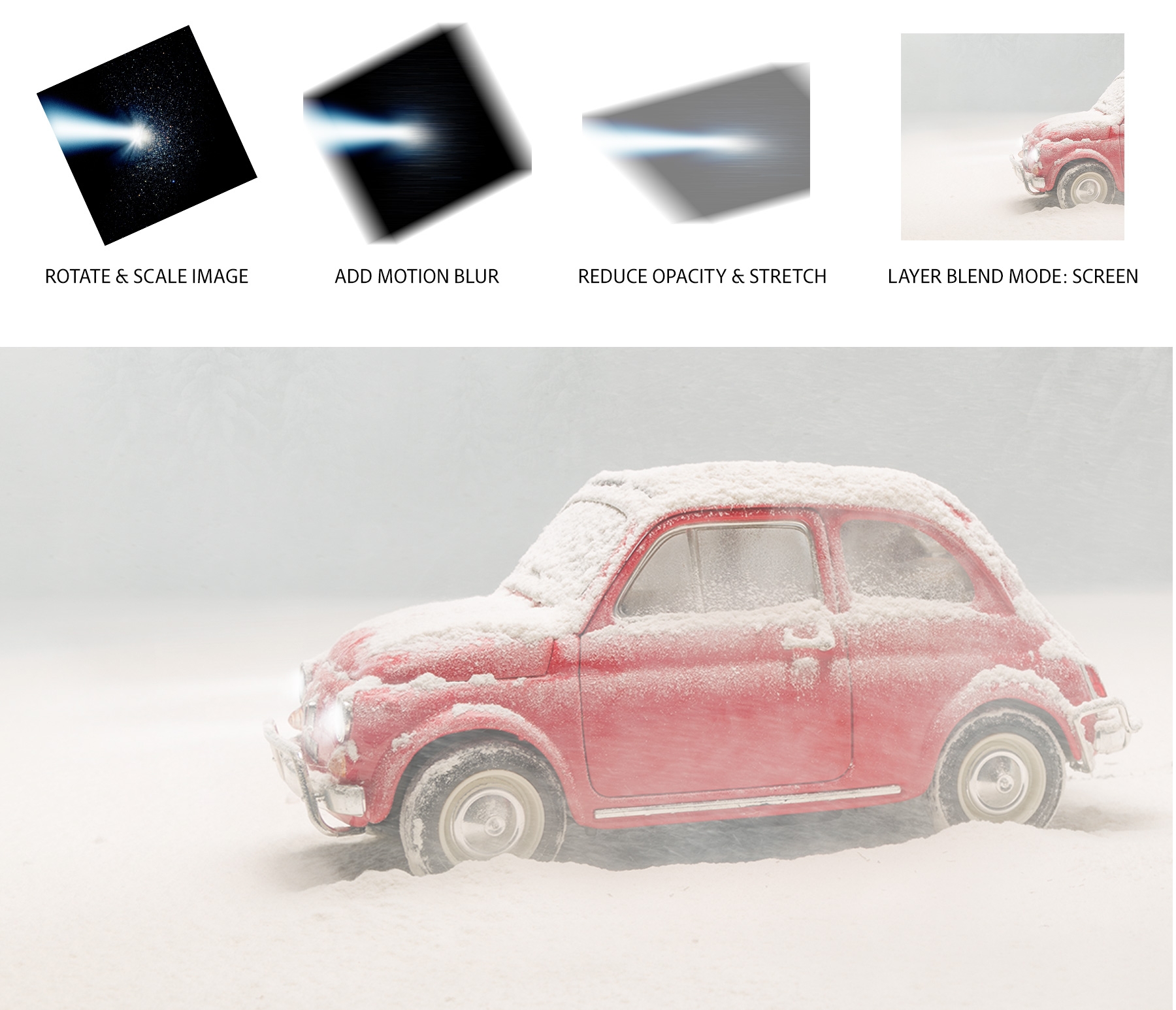 How to create composite images