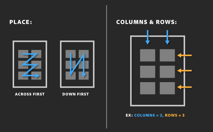 Adobe Learn - Learn Photoshop Create a contact sheet