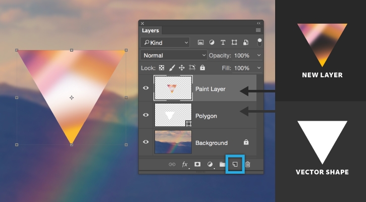 Learn When To Rasterize Your Type And Shape Layers