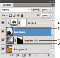 Adjustment and fill layers in Photoshop