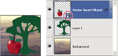 Work with Smart Objects in Photoshop