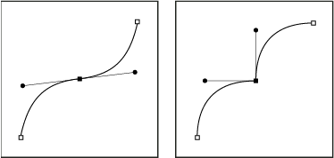 spline handles - Autodesk Community