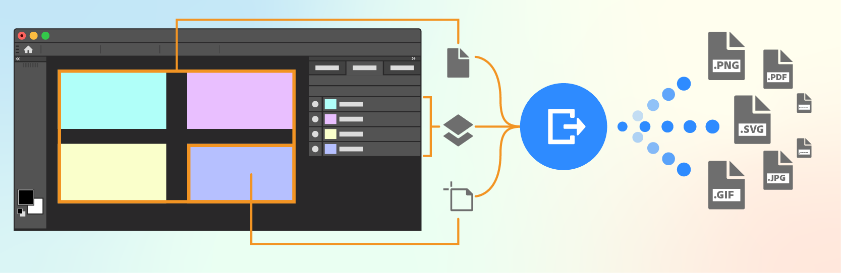 Export Layers And Artboards In Photoshop