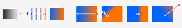 Use Gradients In Photoshop
