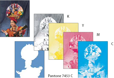 Use Photoshop with a commercial printing press