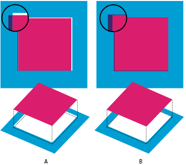 Use Photoshop with a commercial printing press