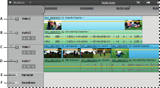 How to arrange clips in the Expert view timeline with Premiere Elements
