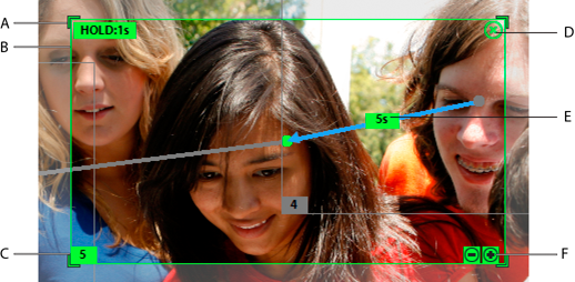 How to use pan and zoom effects in Premiere Elements.