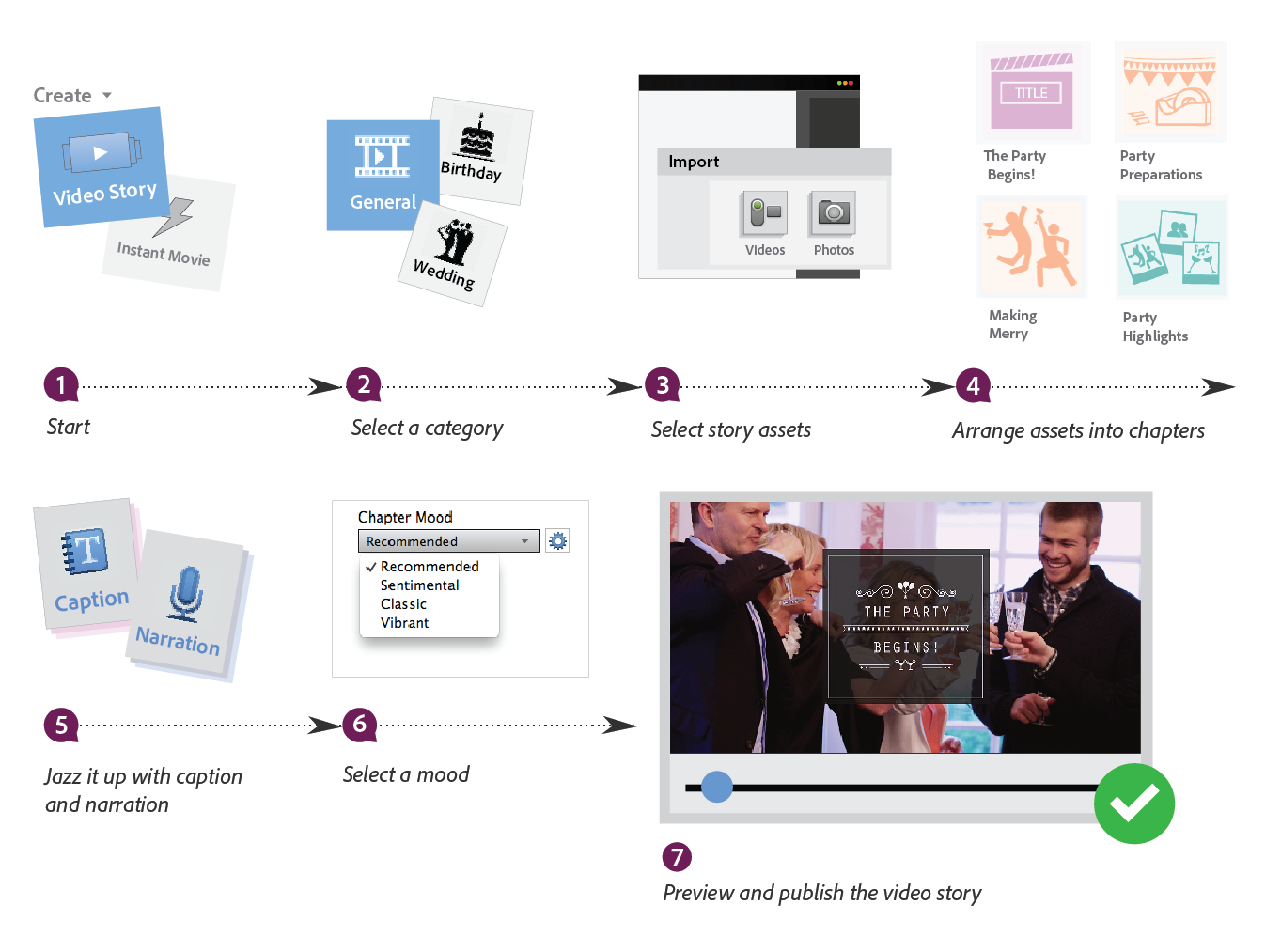 Create a video story
