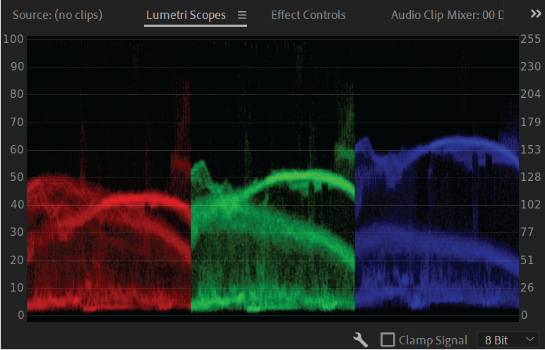 Lumetri scopes Lumetri scopes