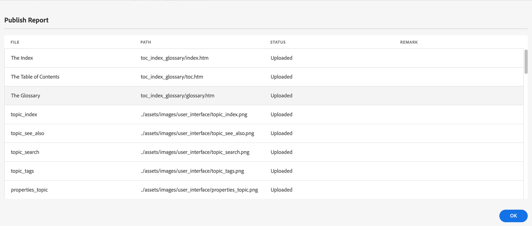 Publish to Atlassian Confluence Knowledge Base