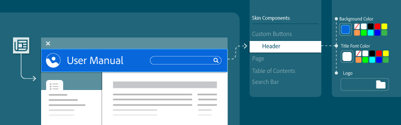 Adobe RoboHelp features overview