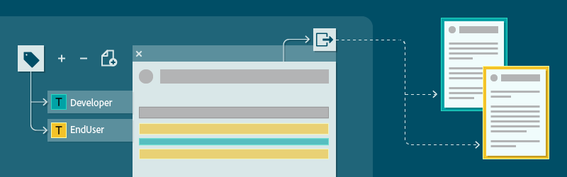 Adobe RoboHelp features overview