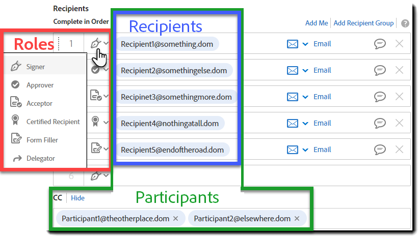 Adobe Acrobat Sign Lexicon
