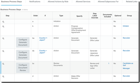 Adobe Sign for Workday Quick Start Guide