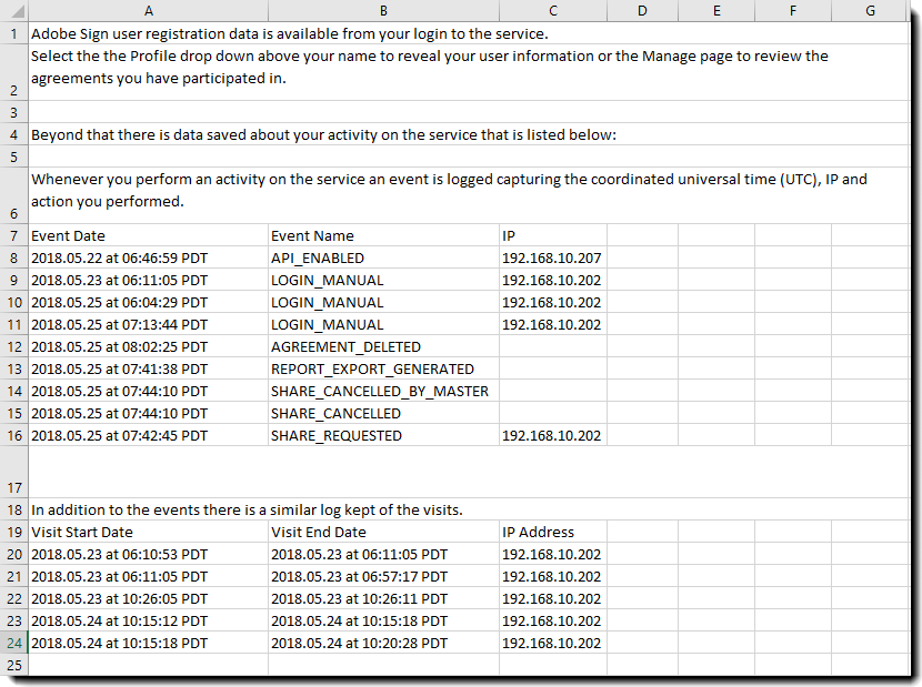 Comply with GDPR requirements
