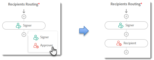 Create a custom Compose page using the Custom Workflow Designer
