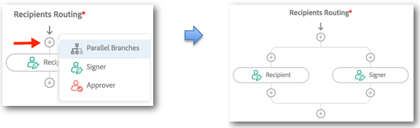 Configure a new sending workflow