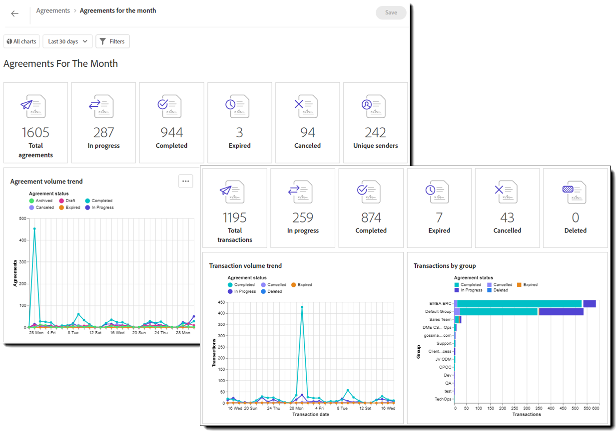 Adobe Acrobat Sign user's get started guide
