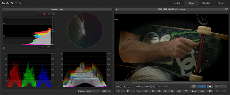 Adobe Speedgrade Cc