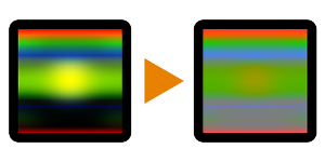 Chrominance Extract | Substance 3D Designer