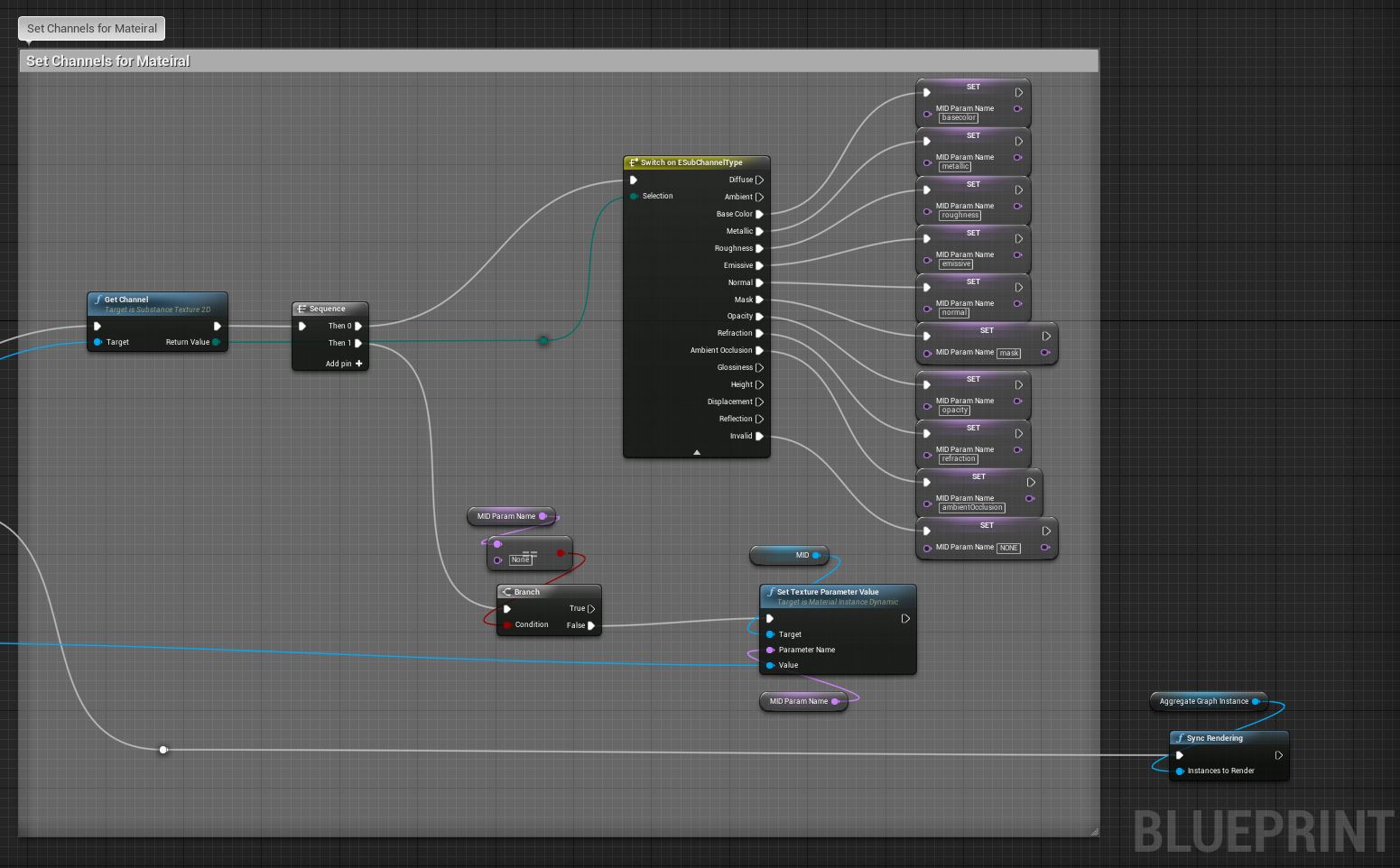 Blueprint(UE4): Aggregate Substance | Ecosystem and Plug-ins