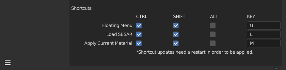 Shortcuts and Navigation | Ecosystem and Plug-ins