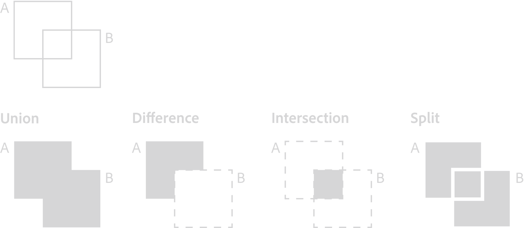 Booleans | Substance 3D Modeler