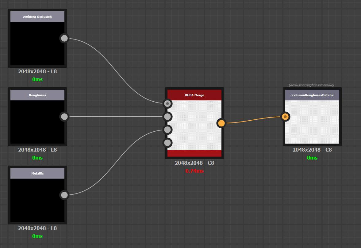 Managing custom presets | Substance 3D Sampler