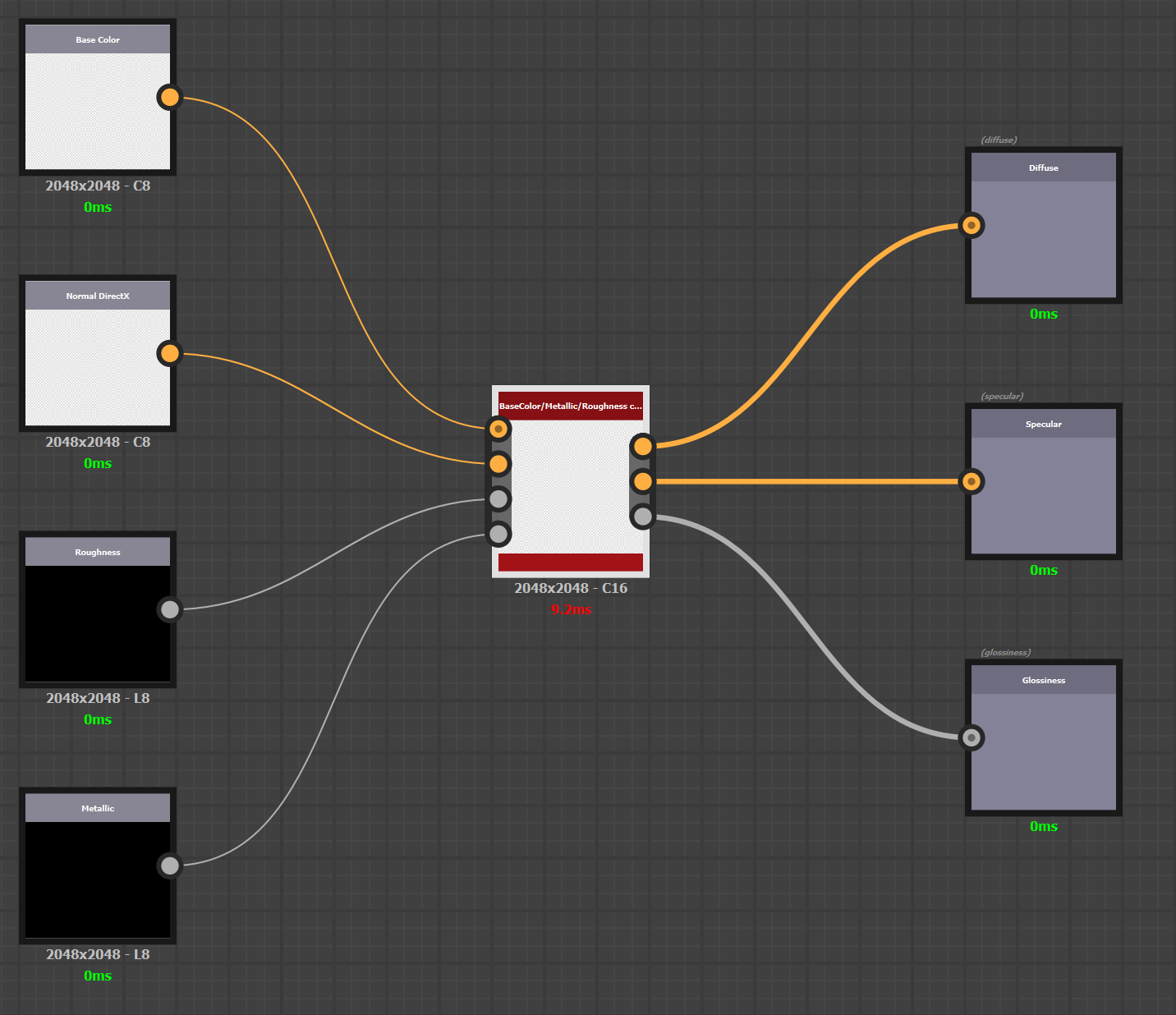 Managing custom presets | Substance 3D Sampler