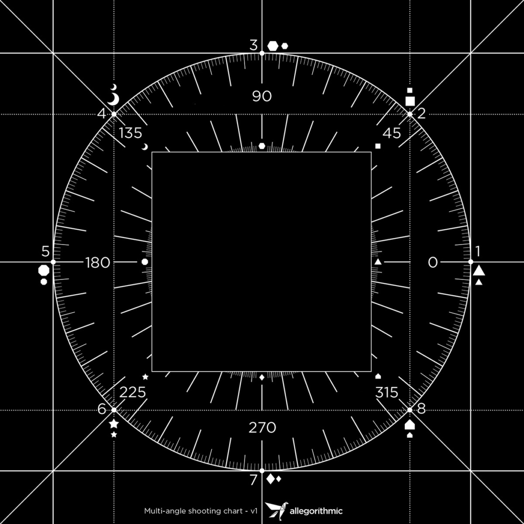 Multiangle To Material | Substance 3D Sampler