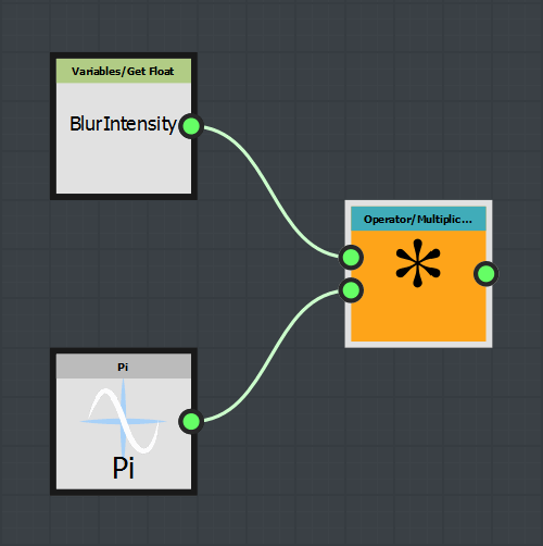 Substance creation | Substance 3D Automation ToolKit