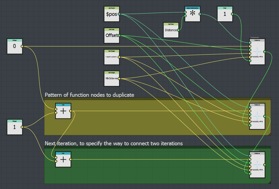 Substances modification | Substance 3D Automation ToolKit