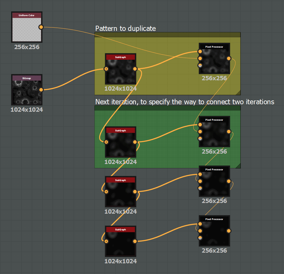 Substances modification | Substance 3D Automation ToolKit