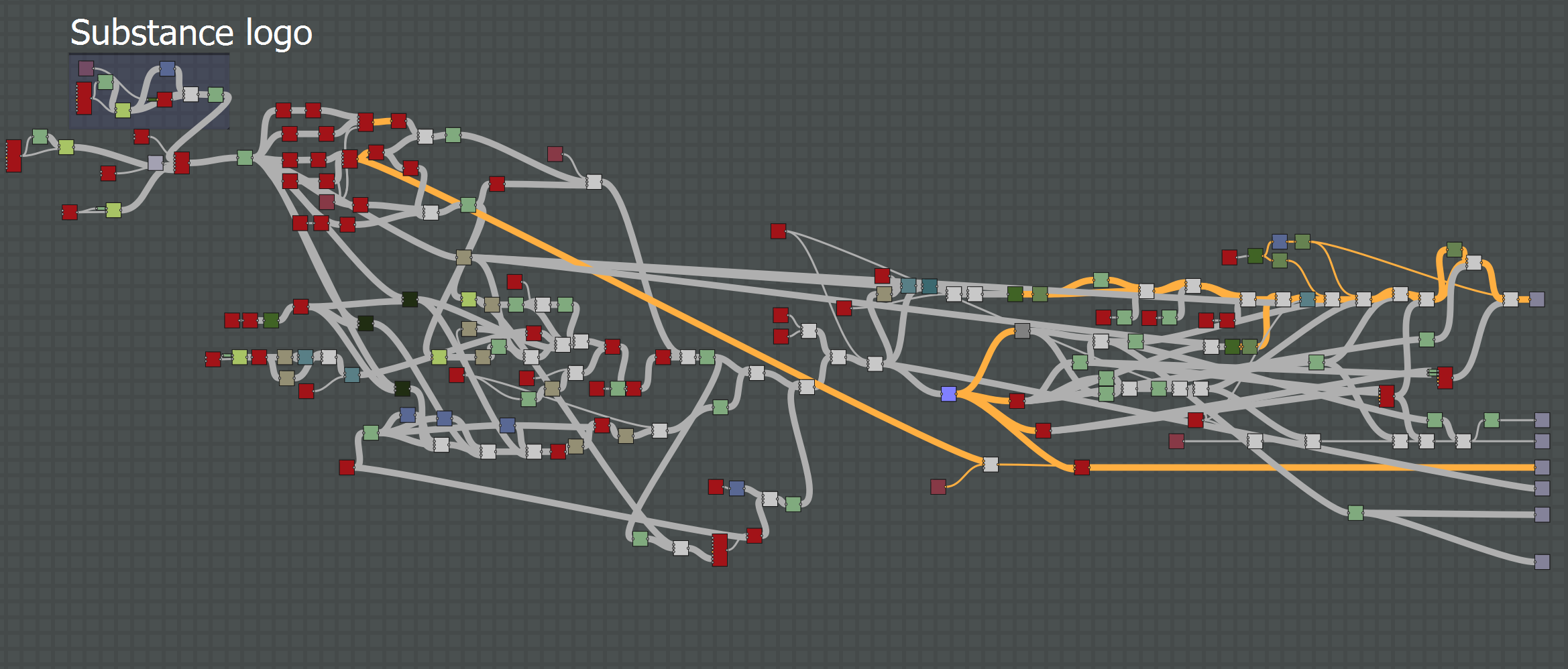 Variations | Substance 3D Automation ToolKit