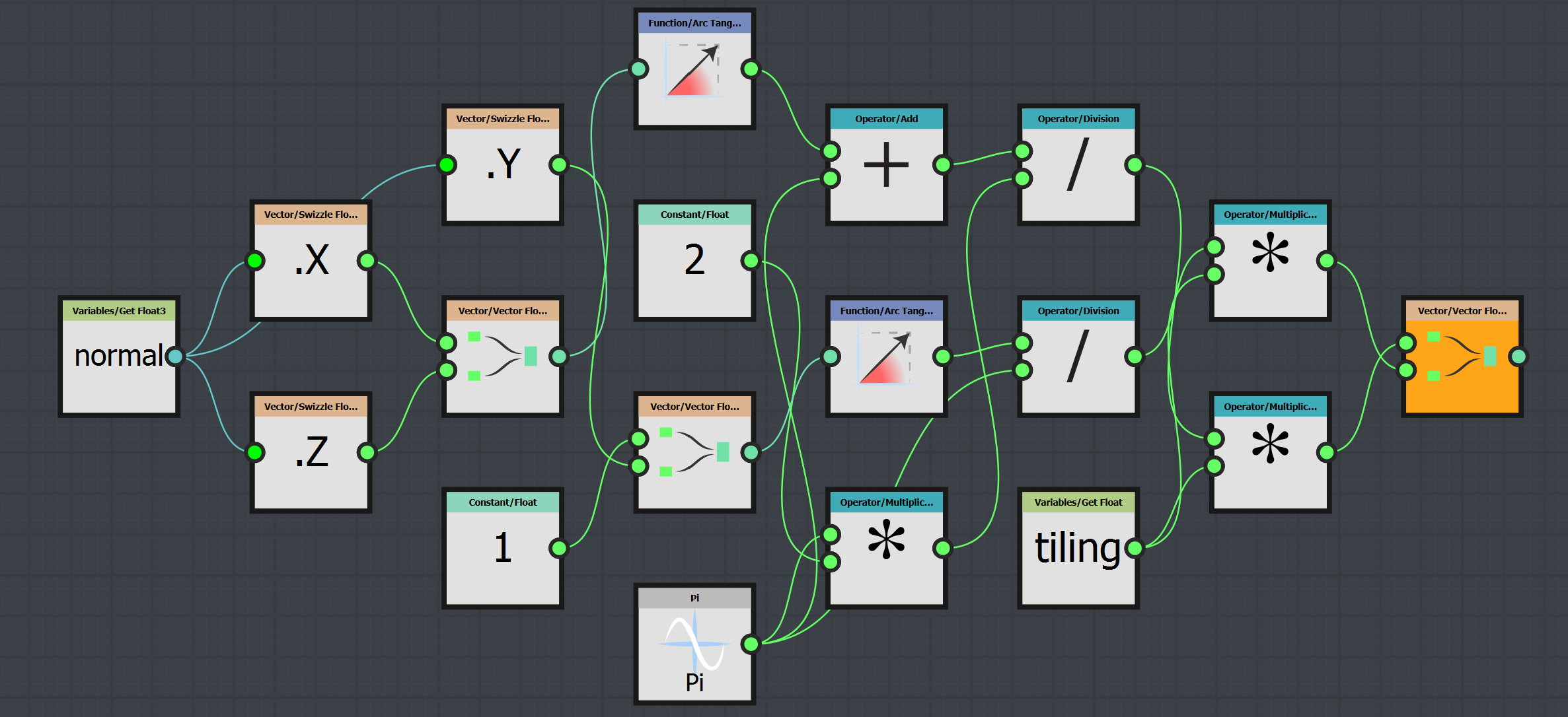 Pixel Processor Ray tracer | Substance 3D Automation ToolKit