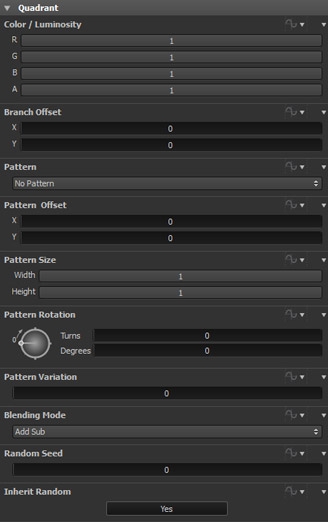 The Quadrant Node | Substance 3D Designer