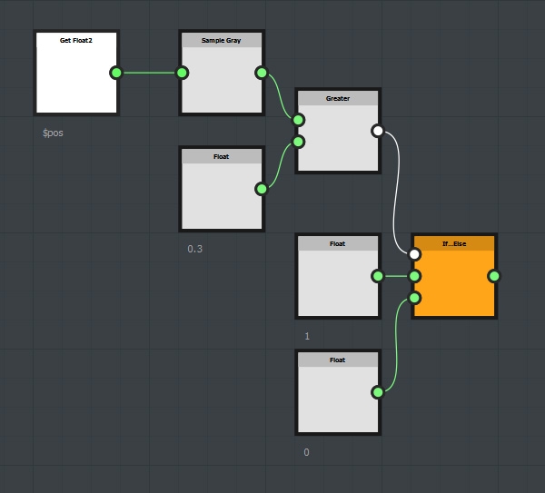 Using the Sampler nodes | Substance 3D Designer