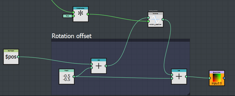 What is a function ? | Substance 3D Designer