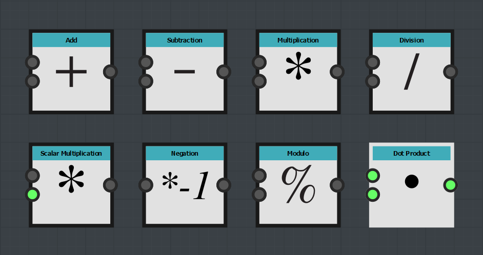 Operator nodes | Substance 3D Designer